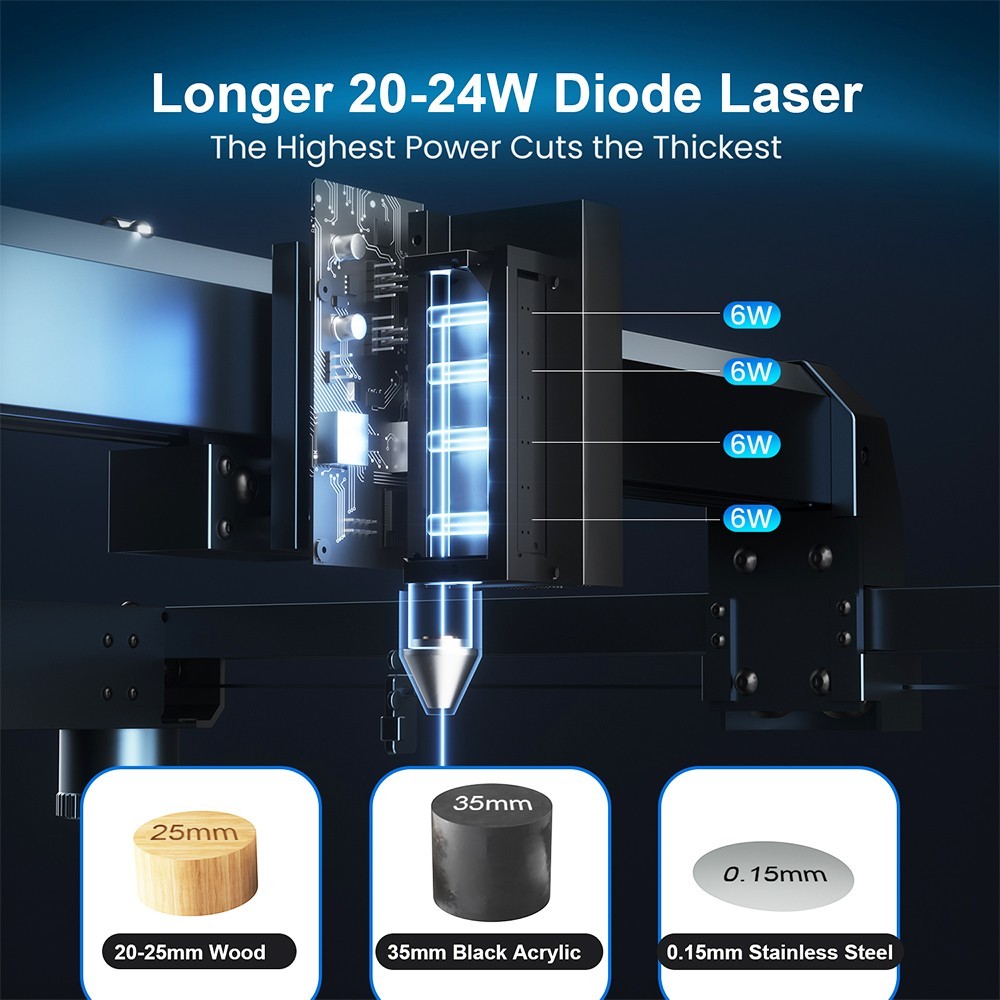 LONGER Laser B1 20W Laser Engraver 450 x 440mm Engraving Area | United ...