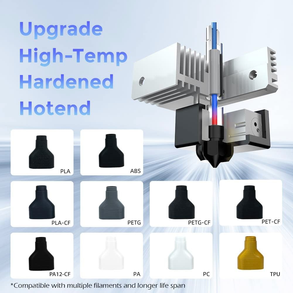 Voxelab Aquila S3 3D Printer