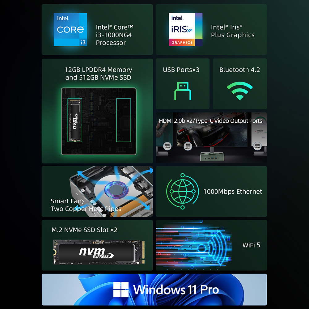 BMAX B6 Plus Mini PC Intel Core i3 12GB LPDDR4 512GB SSD | Europe