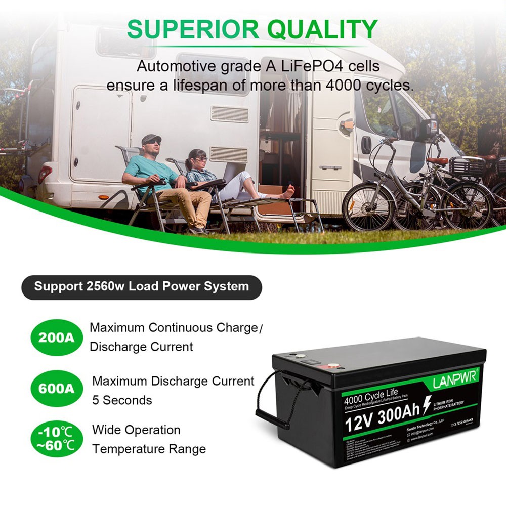 LANPWR 12V 300Ah LiFePO4 Lithium Battery Pack