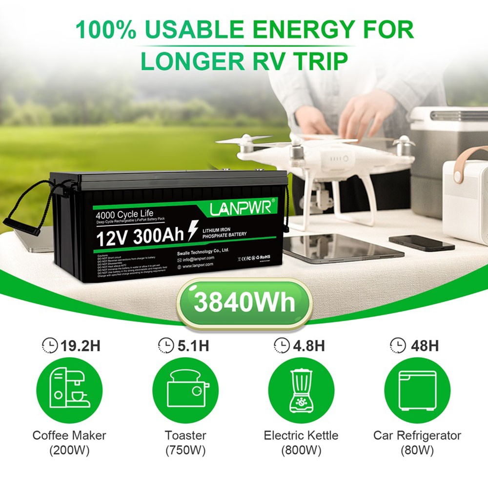 LANPWR 12V 300Ah LiFePO4 Lithium Battery Pack