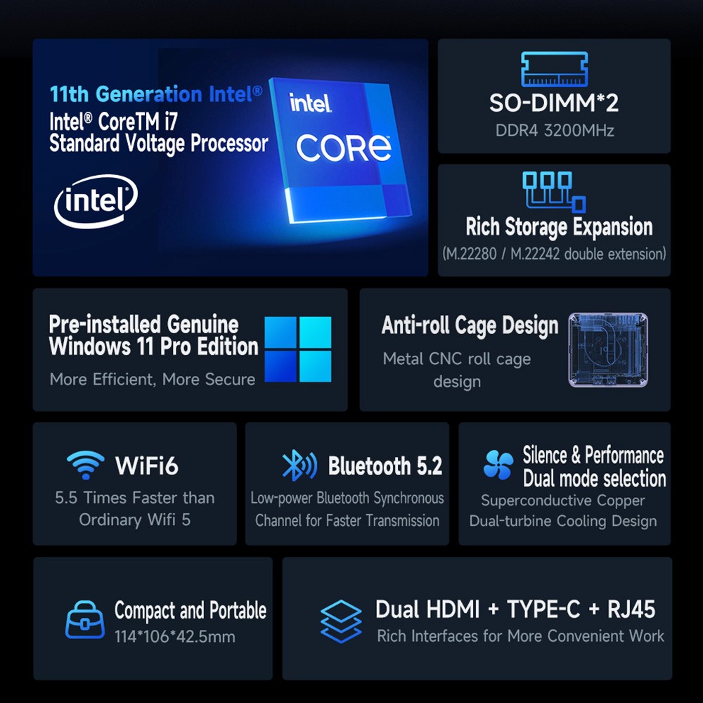 GMK M2 Mini PC Intel Core i7-11390H 16GB DDR4 1TB SSD EU