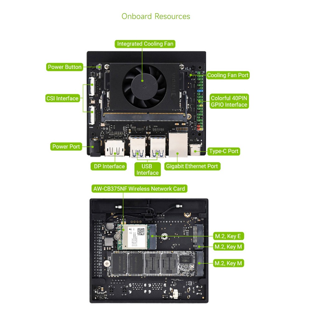 Waveshare NVIDIA Jetson Orin Nano AI Development Board 4GB