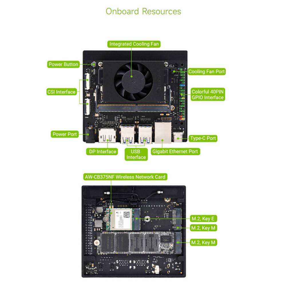 Waveshare NVIDIA Jetson Orin Nano AI Development Board 8GB