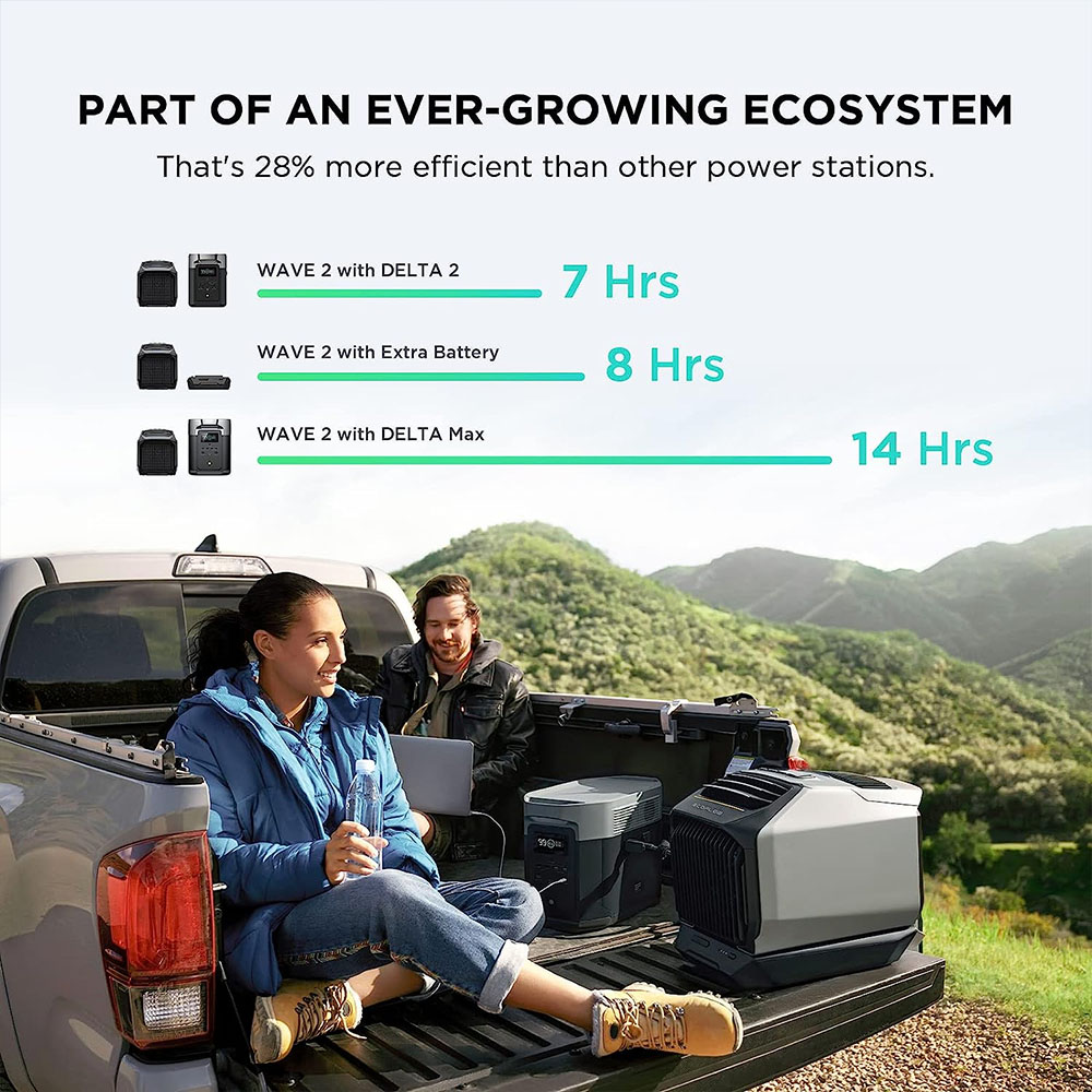 EcoFlow WAVE 2 Portable Air Conditioner