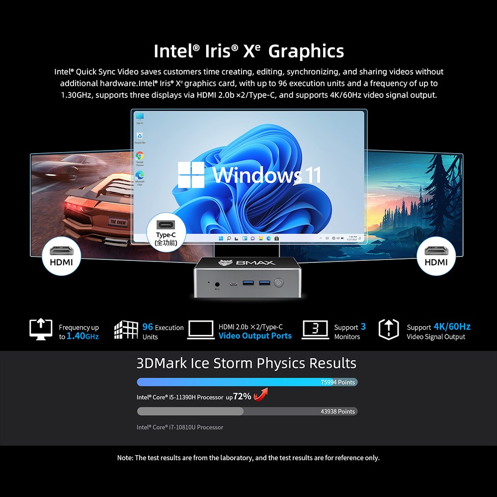 BMAX B7 Power Mini PC 16GB DDR4 1TB SSD