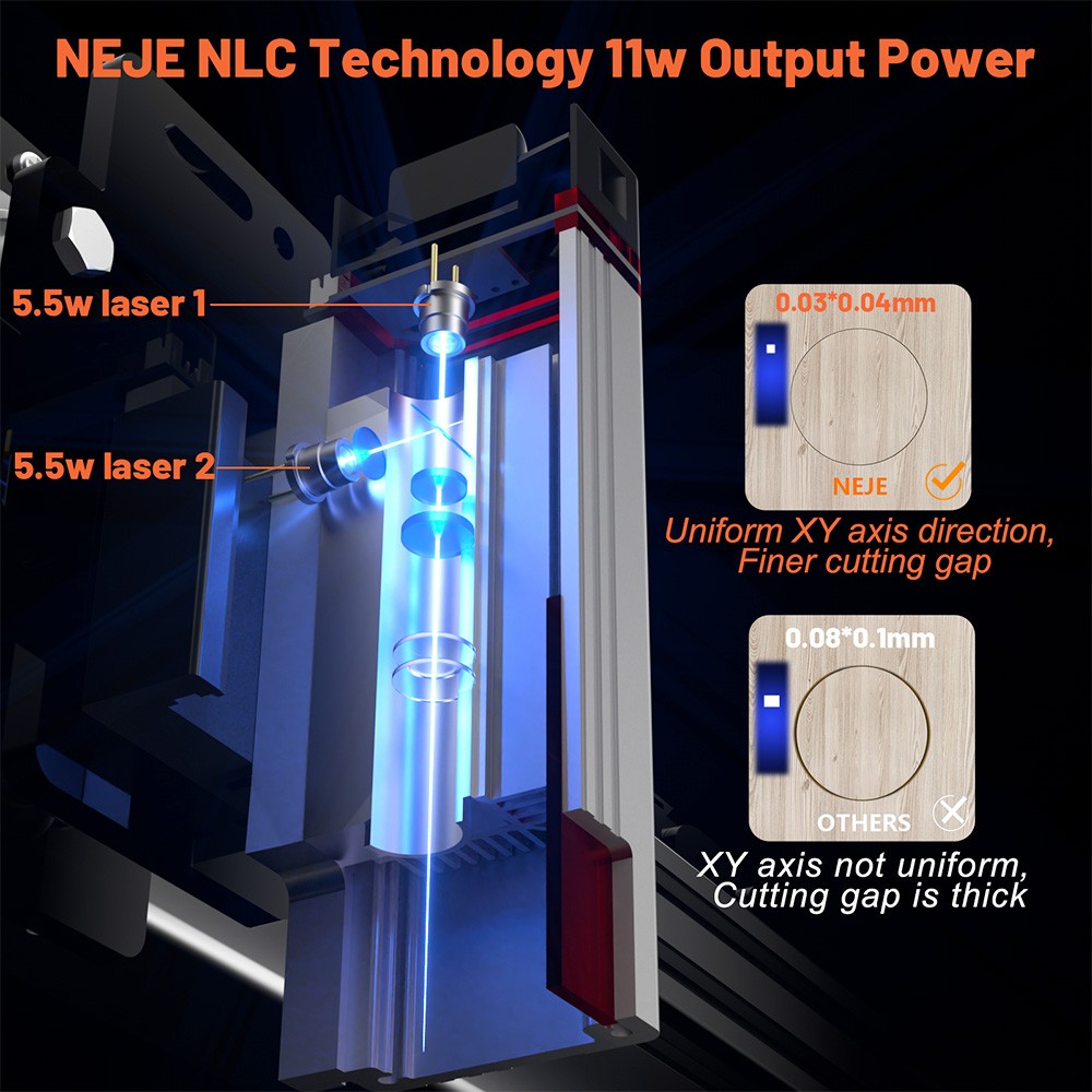 NEJE 3 Max V2 Laser Engraver 11W