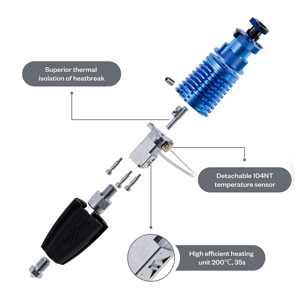 Phaetus Rapido 2.0 HF Hotend Blue