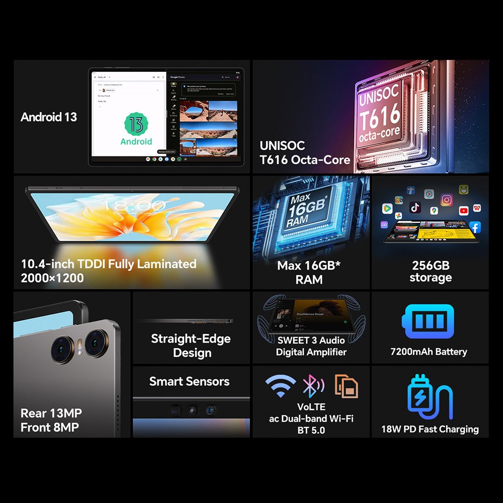 Teclast T40 Air 4G Tablet Unisoc T616 US