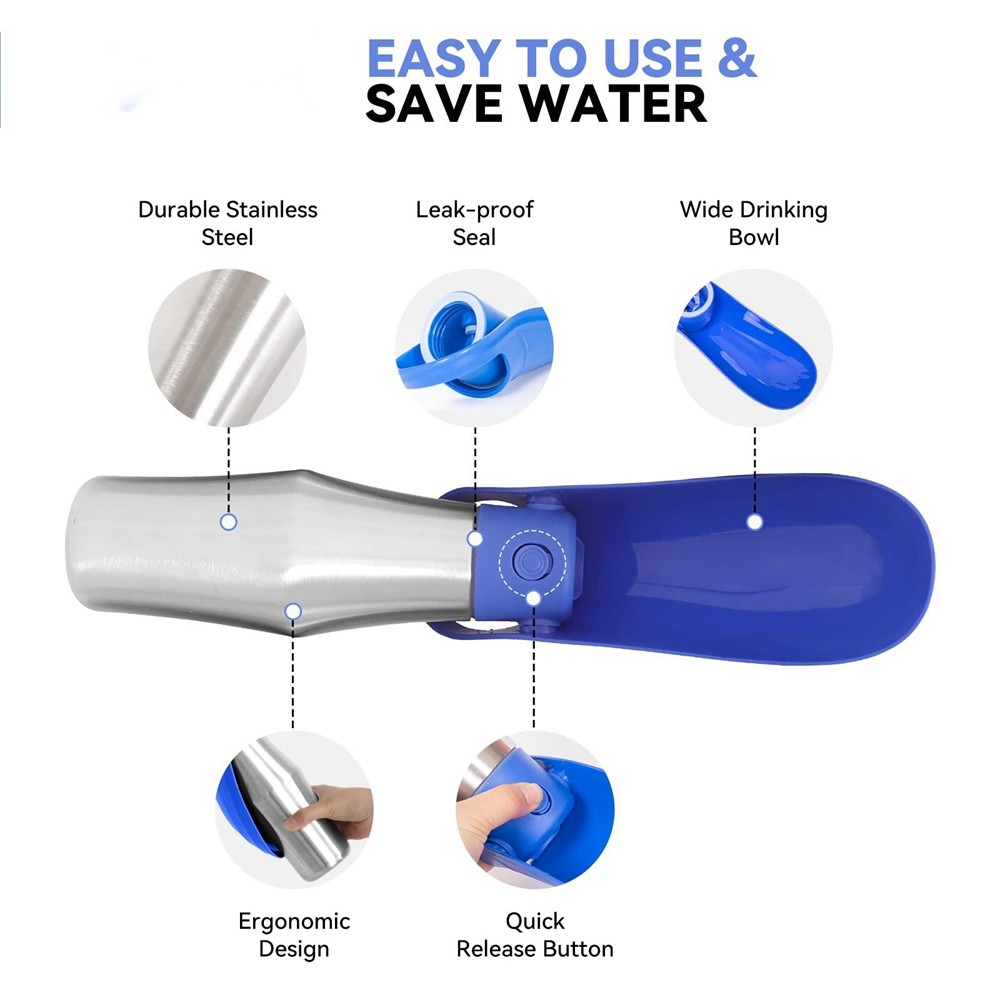 Fluffee 750ml Portable Dog Water Bottle Blue