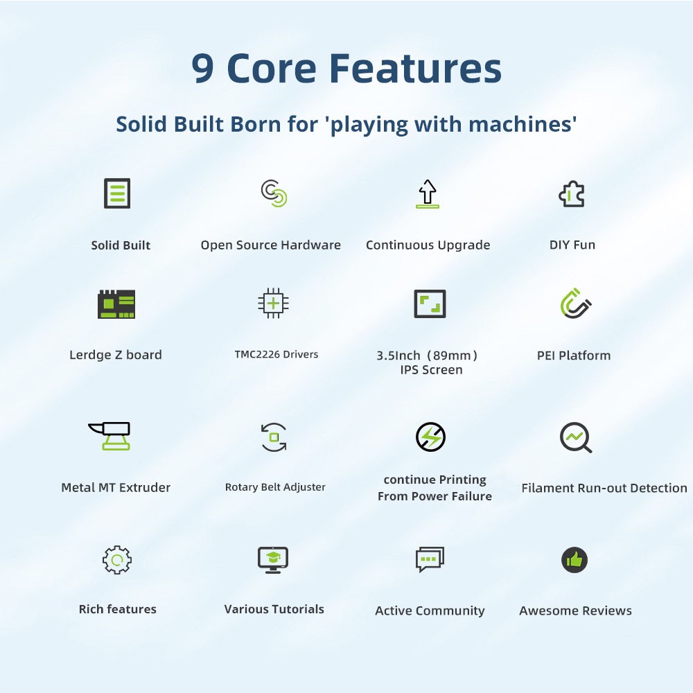 Lerdge iX 3D Printer Kit V3.0 Version Green