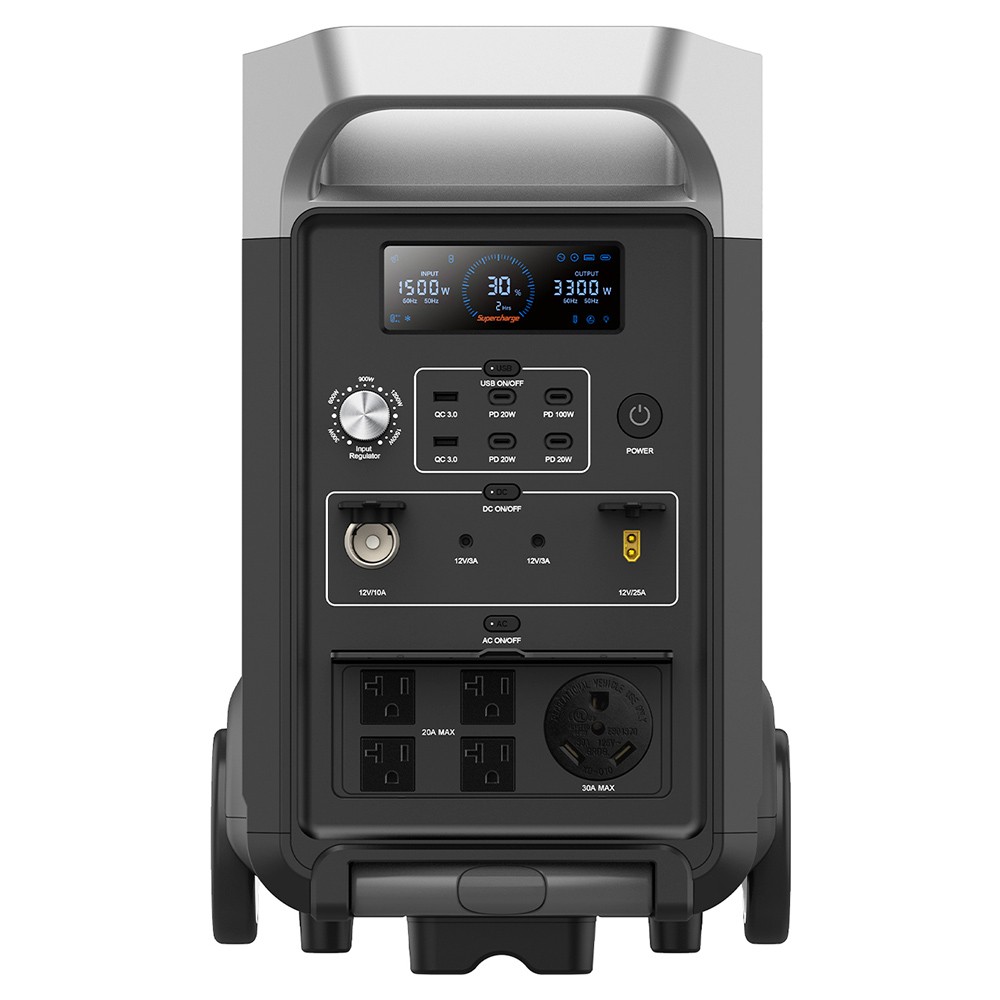 FOSSiBOT F3600 Portable Power Station | United States