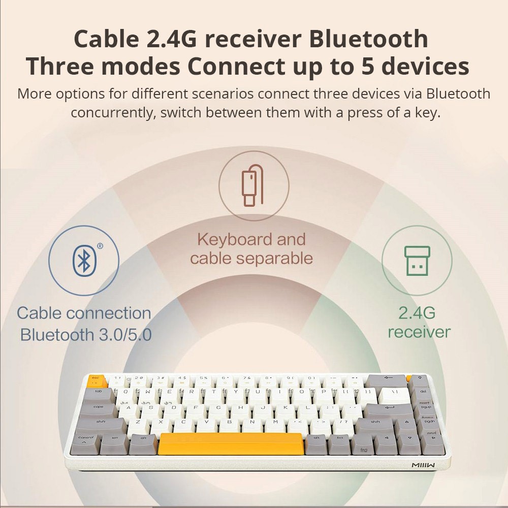 MIIIW ART Series K19 Three Modes Wireless Mechanical Keyboard