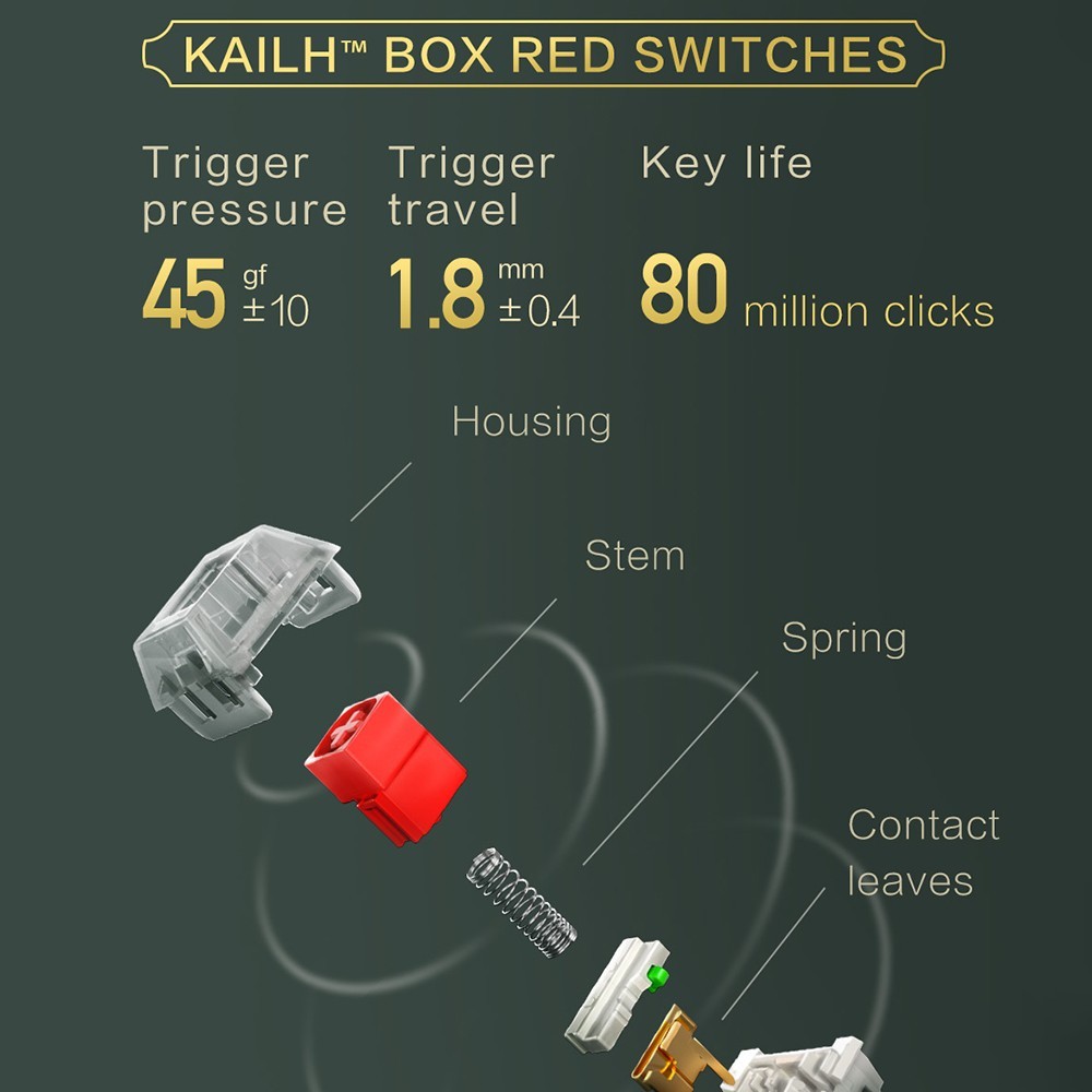 MIIIW ART Series Z870 Three modes Wireless Mechanical Keyboard