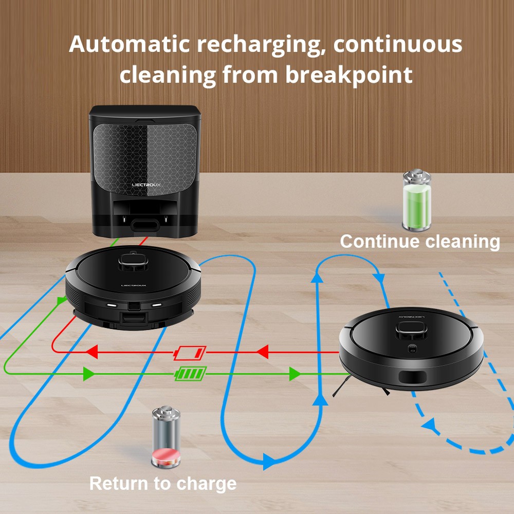 Liectroux G7 Robot Vacuum Cleaner