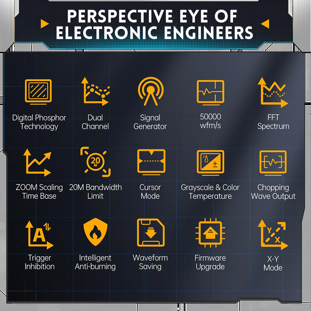 FNIRSI DPOX180H Digital Phosphor Oscilloscope EU Plug Blue