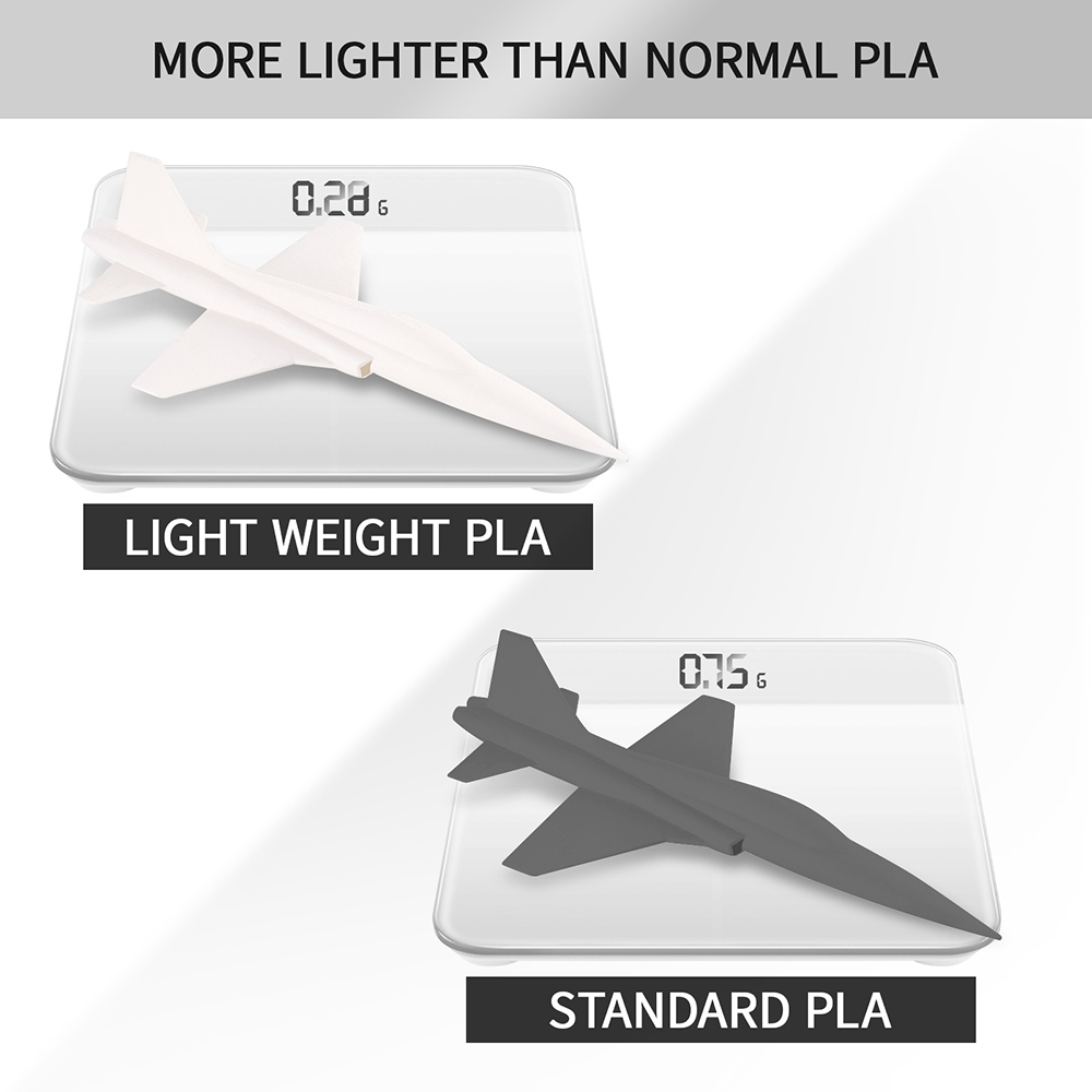 ERYONE 1.75mm Lightweight PLA 3D Printing Filament 0.75kg White