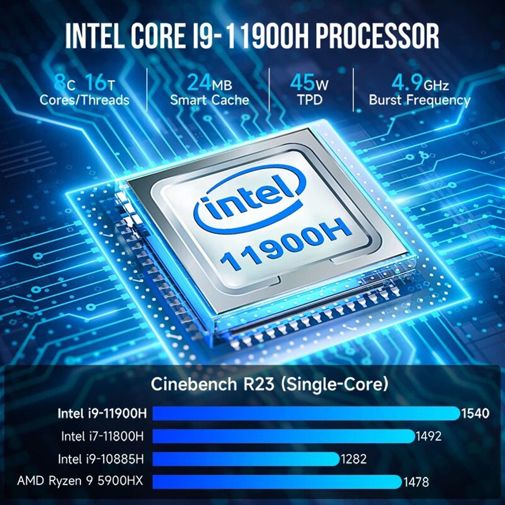 GMKtec M4 i9-11900H Mini PC