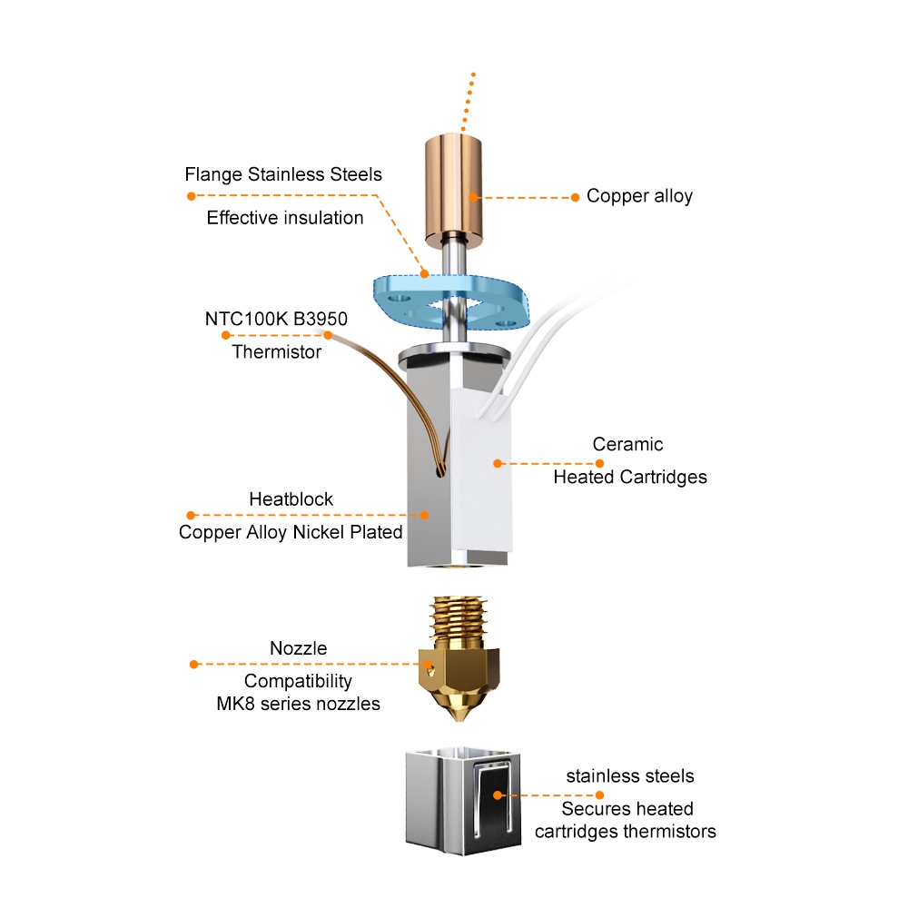 Trianglelab CHCB-OT 3D Printer Hotend for Creality K1 / K1 Max