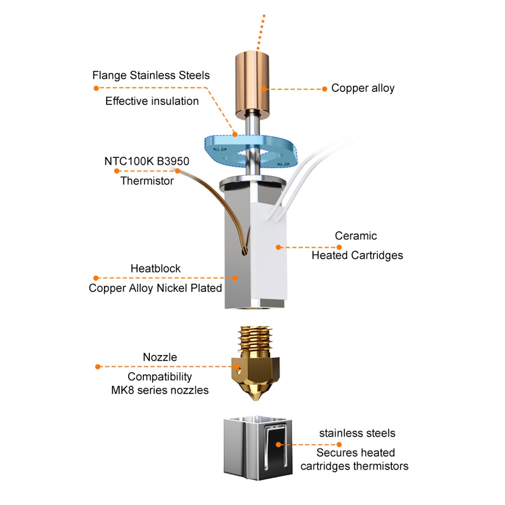 Trianglelab CHCB-OT 3D Printer Hotend for Creality Sprite Extruder