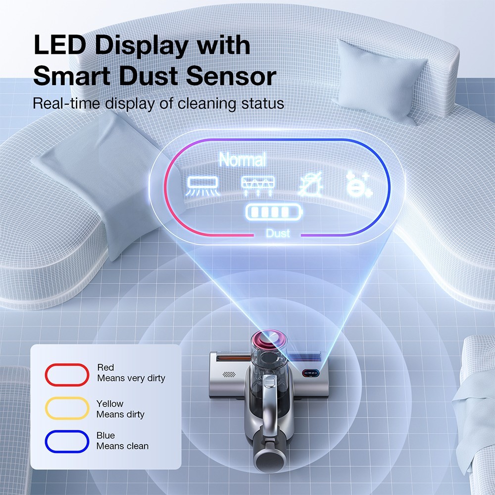 JIMMY BD7 Pro Cordless Double Cup Anti-Mite Vacuum Cleaner EU Plug