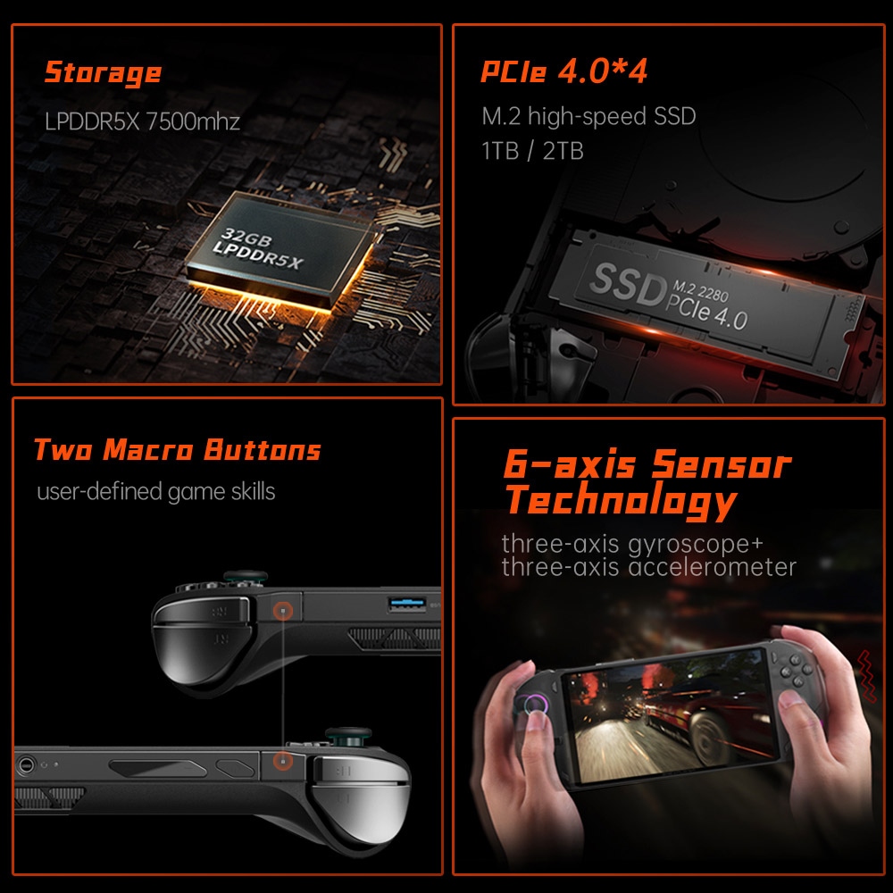 One Netbook ONEXFLY 32G+1TB Handheld Game Console - White, US