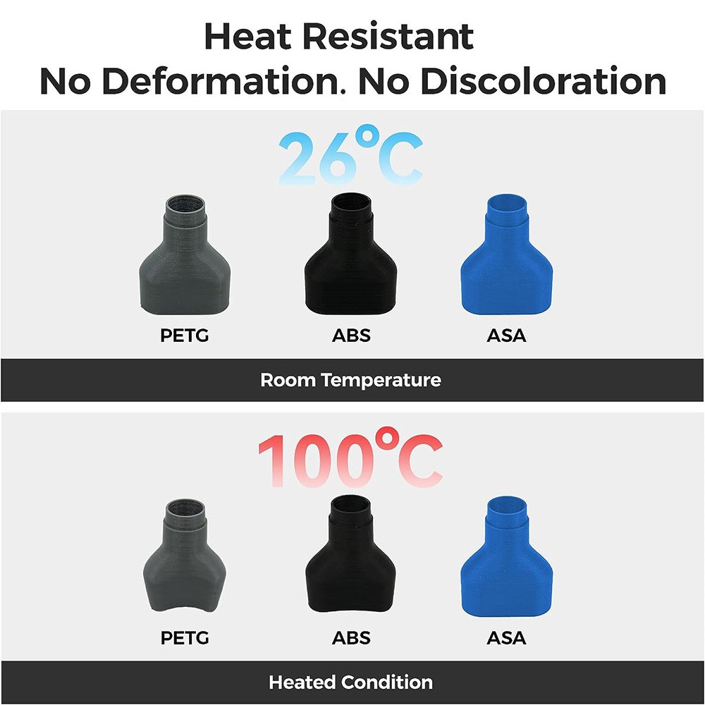 Flashforge 1.75mm ASA 3D Printing Filament 1kg Natural Color