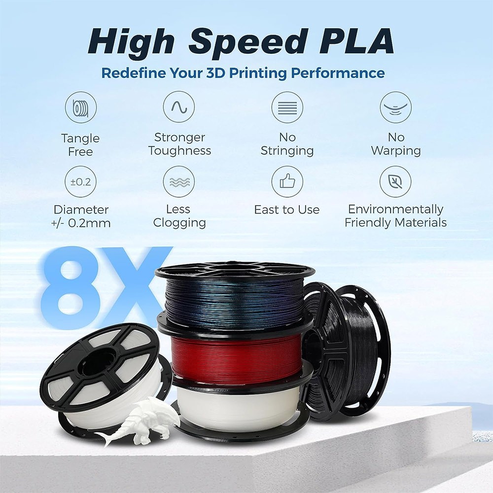 Flashforge 1.75mm High Speed PLA 3D Printing Filament 1kg Nebula Purple