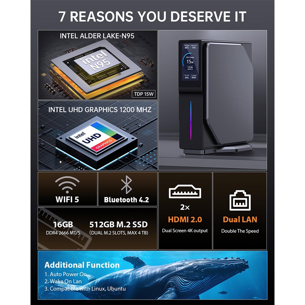 OUVIS S1 Mini PC - US Plug