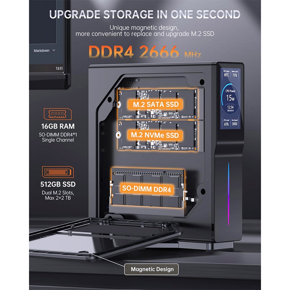 OUVIS S1 Mini PC - US Plug