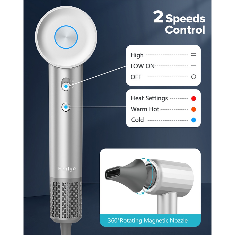 Fentgo TD-2206 1500W High Speed Hair Dryer Grey