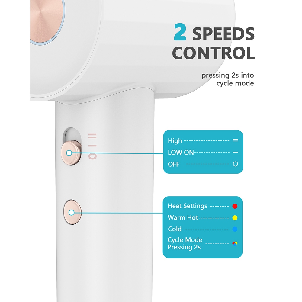 Fentgo TD-2206 1500W High Speed Hair Dryer White