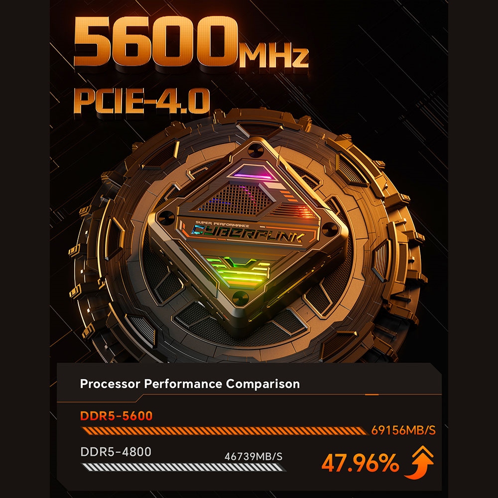 AOOSTAR MN78 Mini PC 16GB DDR5 RAM 512GB M.2 SSD - Black, EU