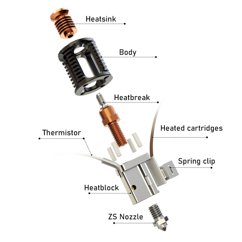 Trianglelab PT1000 Dragon Ace Hotend Limited Red