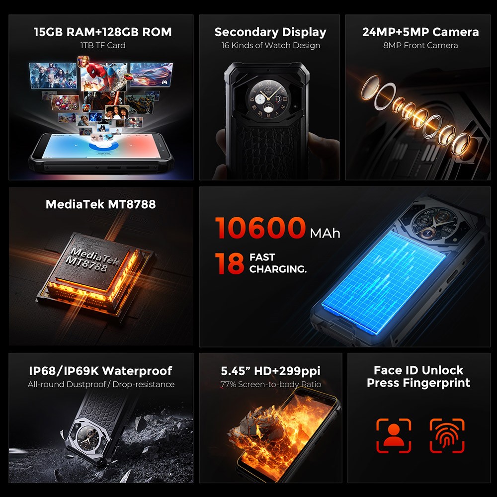 FOSSiBOT F101 PRO 15GB+256GB Innovative Rear Display 10600mAh | Europe