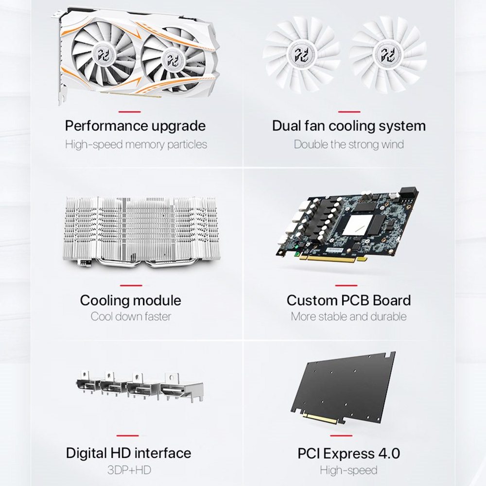 PELADN RX5500XT 8GB Gaming Graphics Card