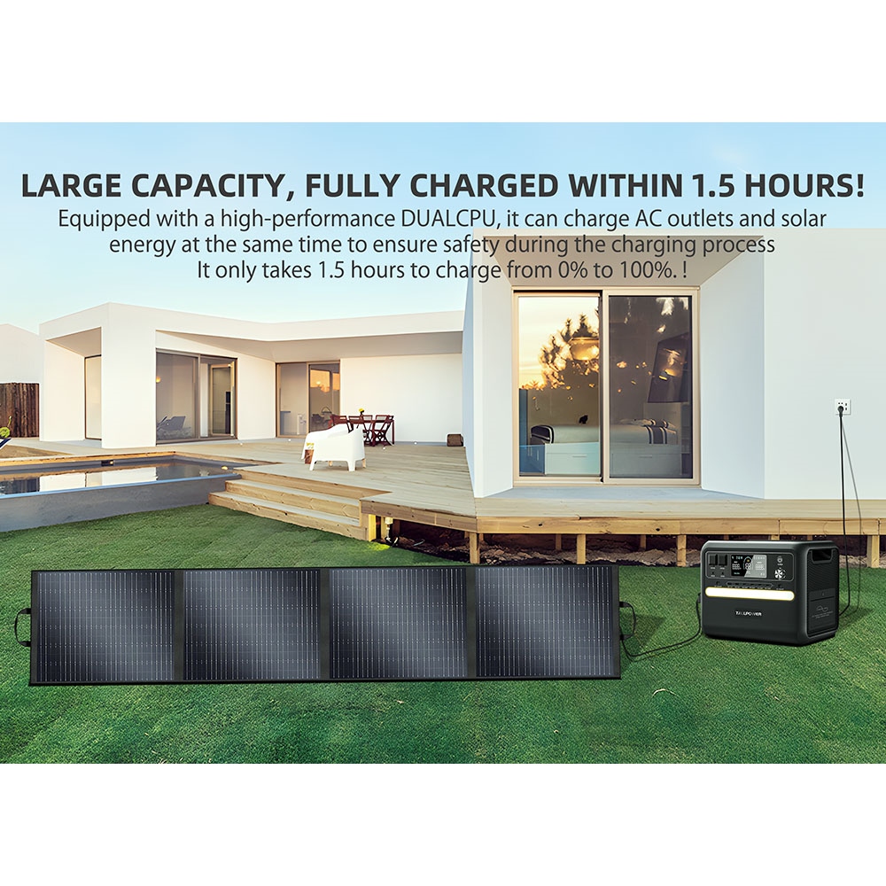 TALLPOWER TP200 200W Portable Foldable Solar Panel | Europe