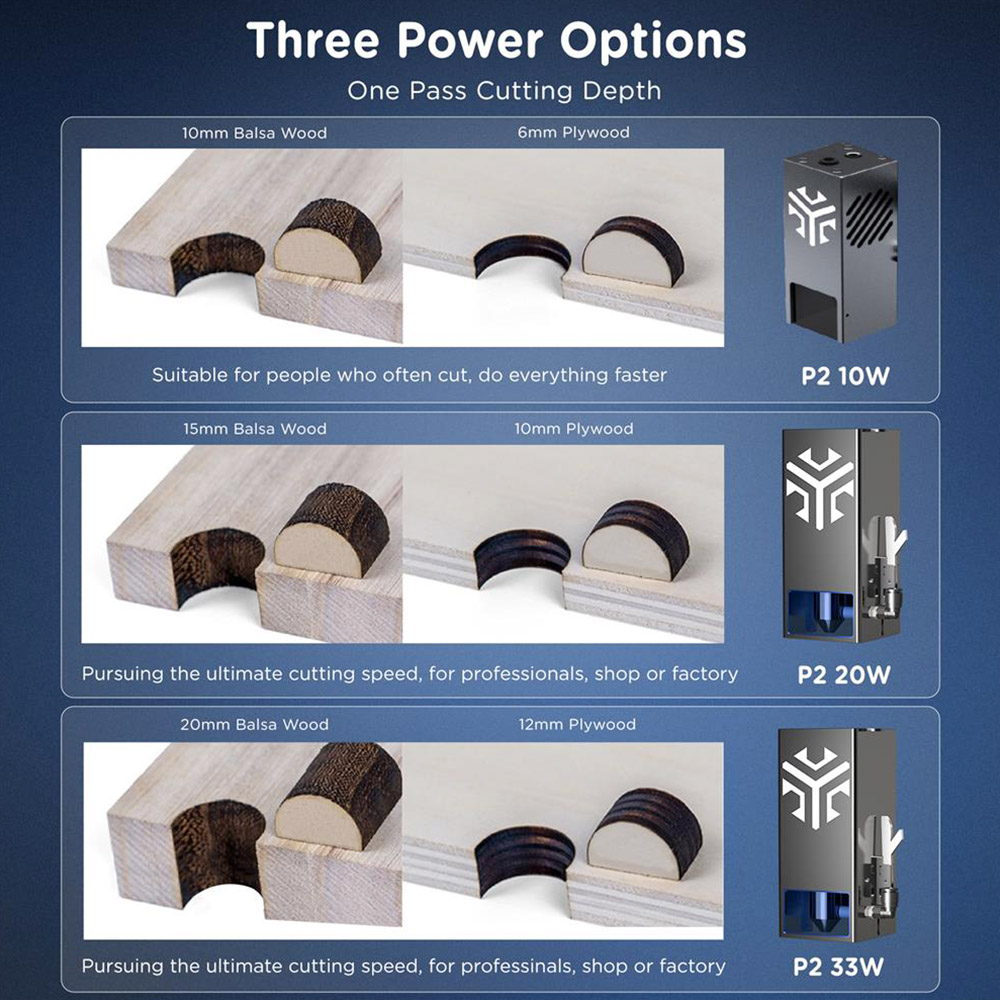 ACMER P2 20W Laser Engraver Cutter