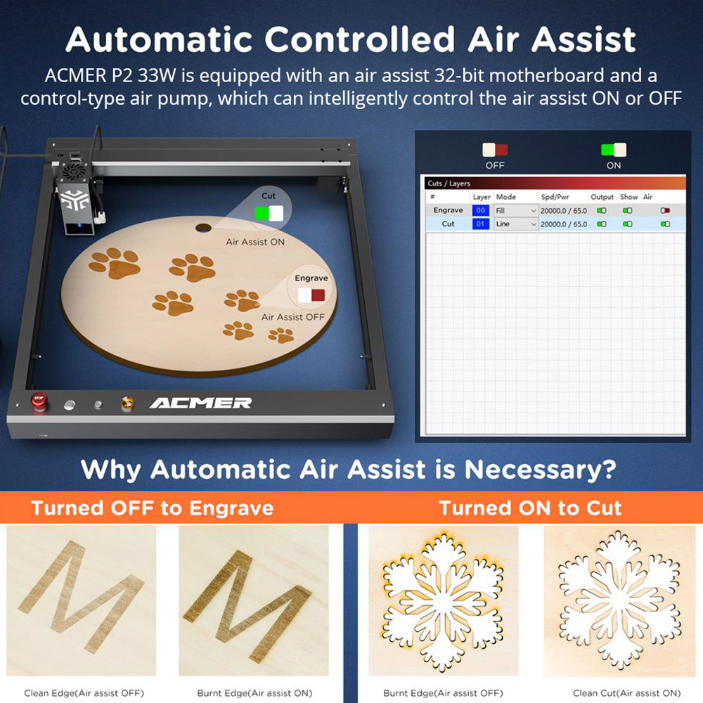 ACMER P2 33W Laser Engraver Cutter with Auto Air Assist