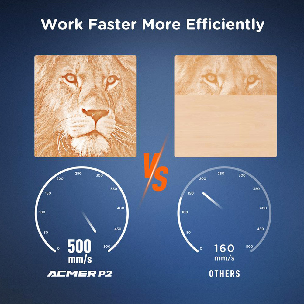 ACMER P2 33W Laser Engraver Cutter with Auto Air Assist