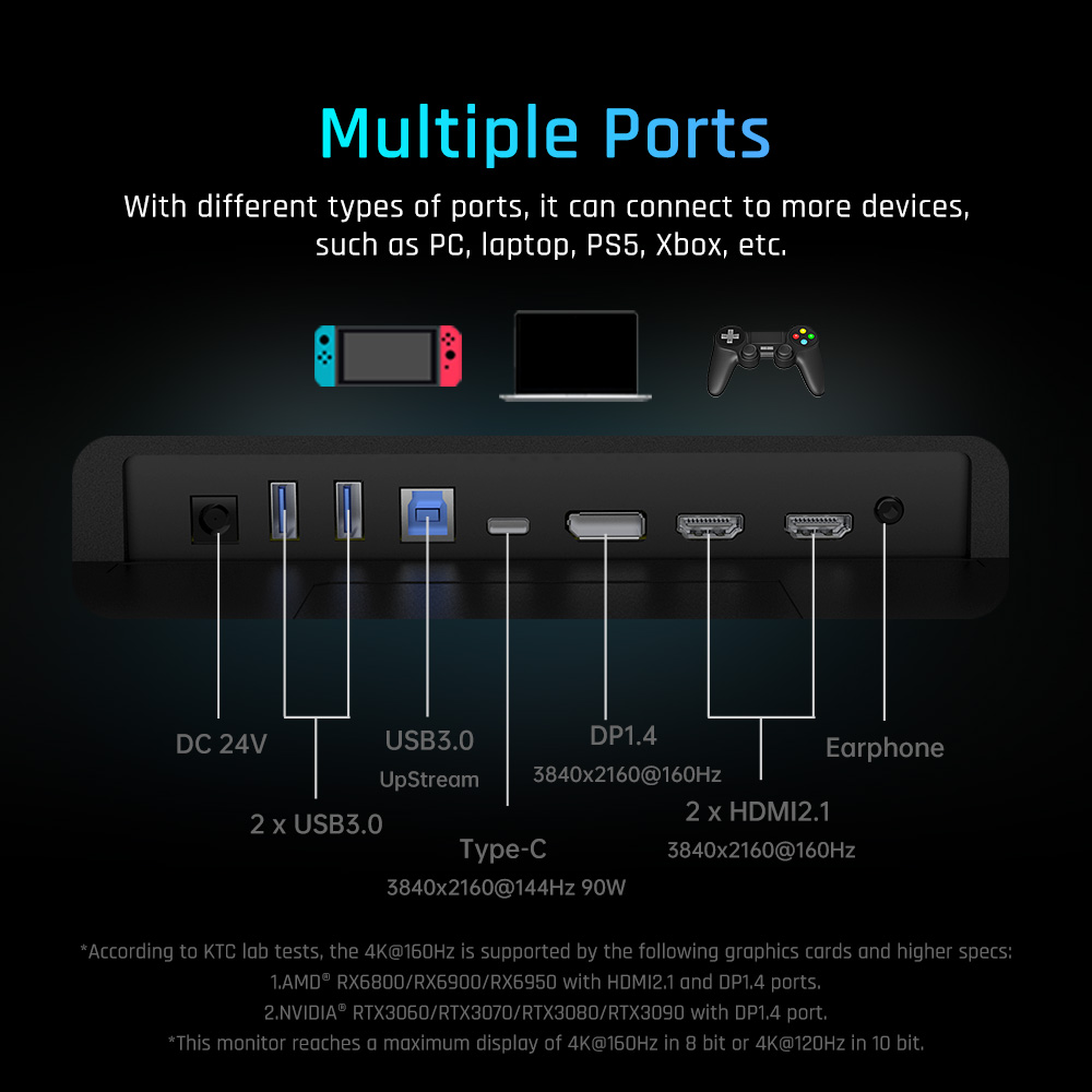 KTC M27P20 Pro Mini-LED Gaming Monitor 27in 3840x2160 UHD 160Hz