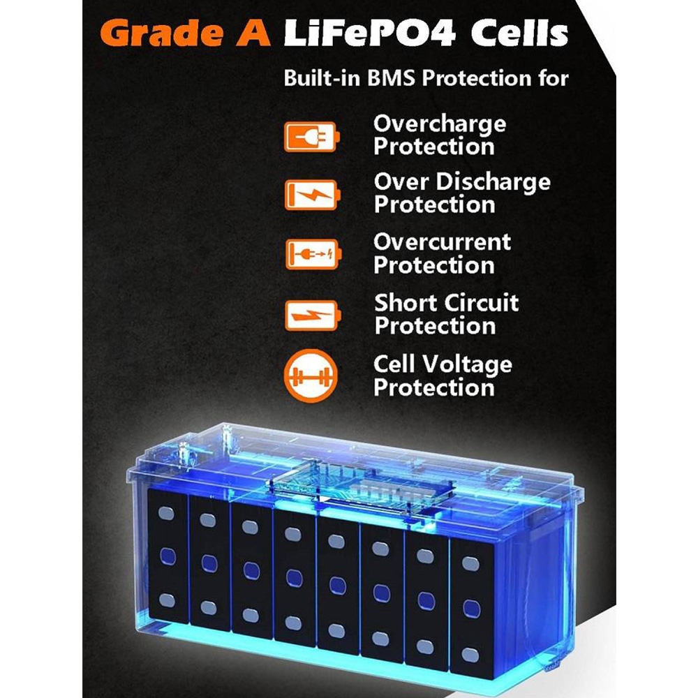 Cloudenergy 12V 300Ah LiFePO4 Battery Pack