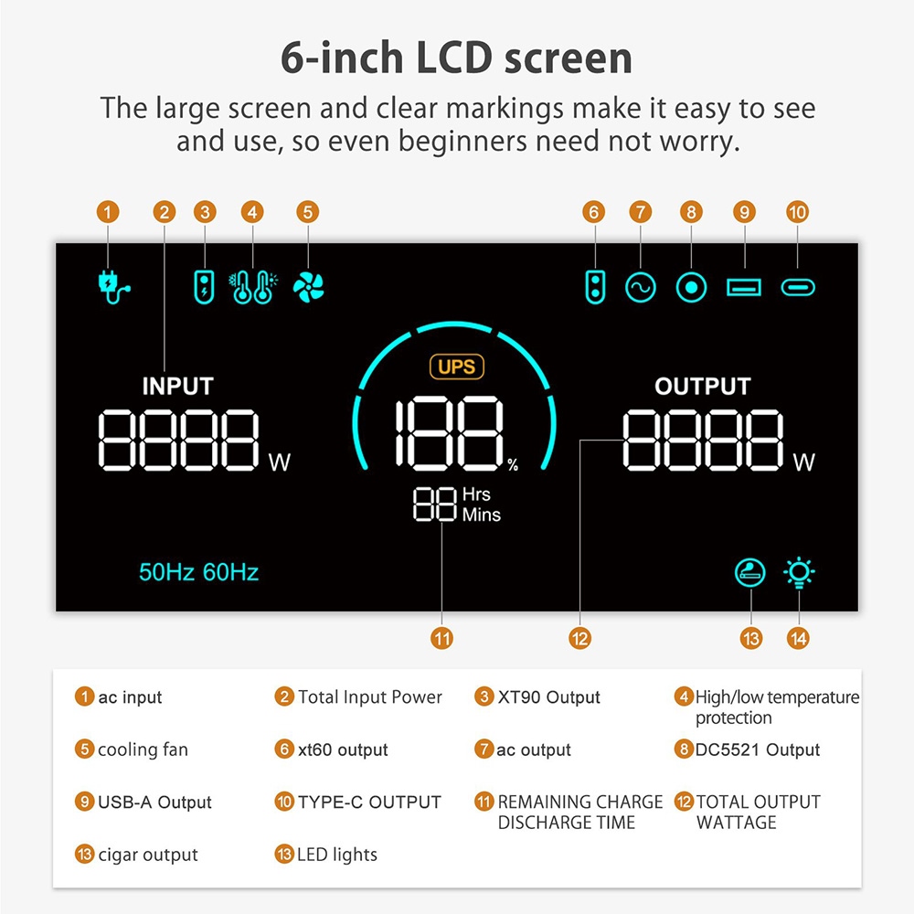 TALLPOWER V2000 Portable Power Station Black