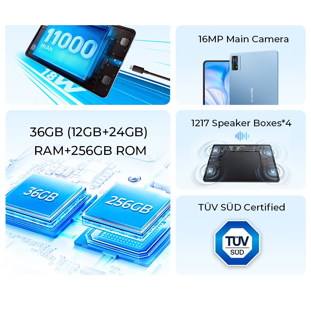 OUKITEL OT5 12+256GB Tablet - Black