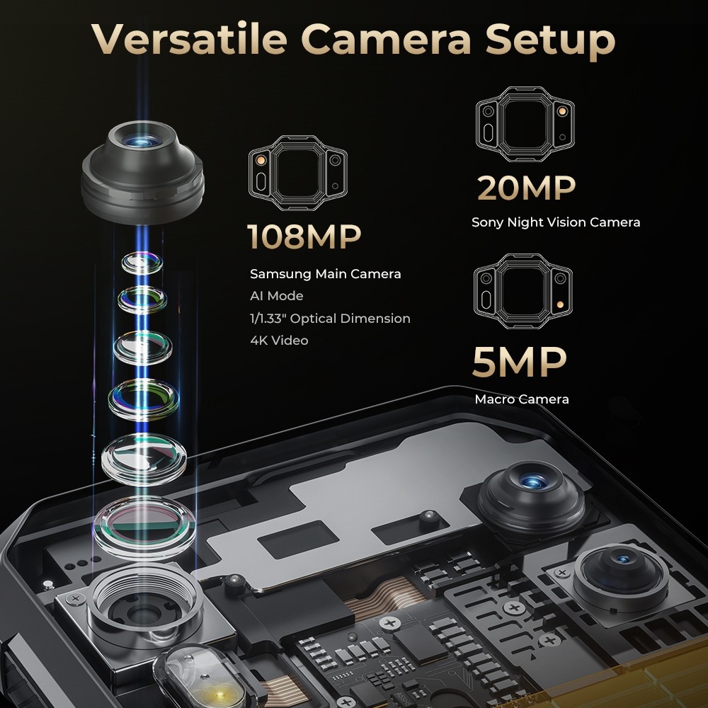 OUKITEL WP30 Pro 5G Flagship Rugged Phone (12+512GB)