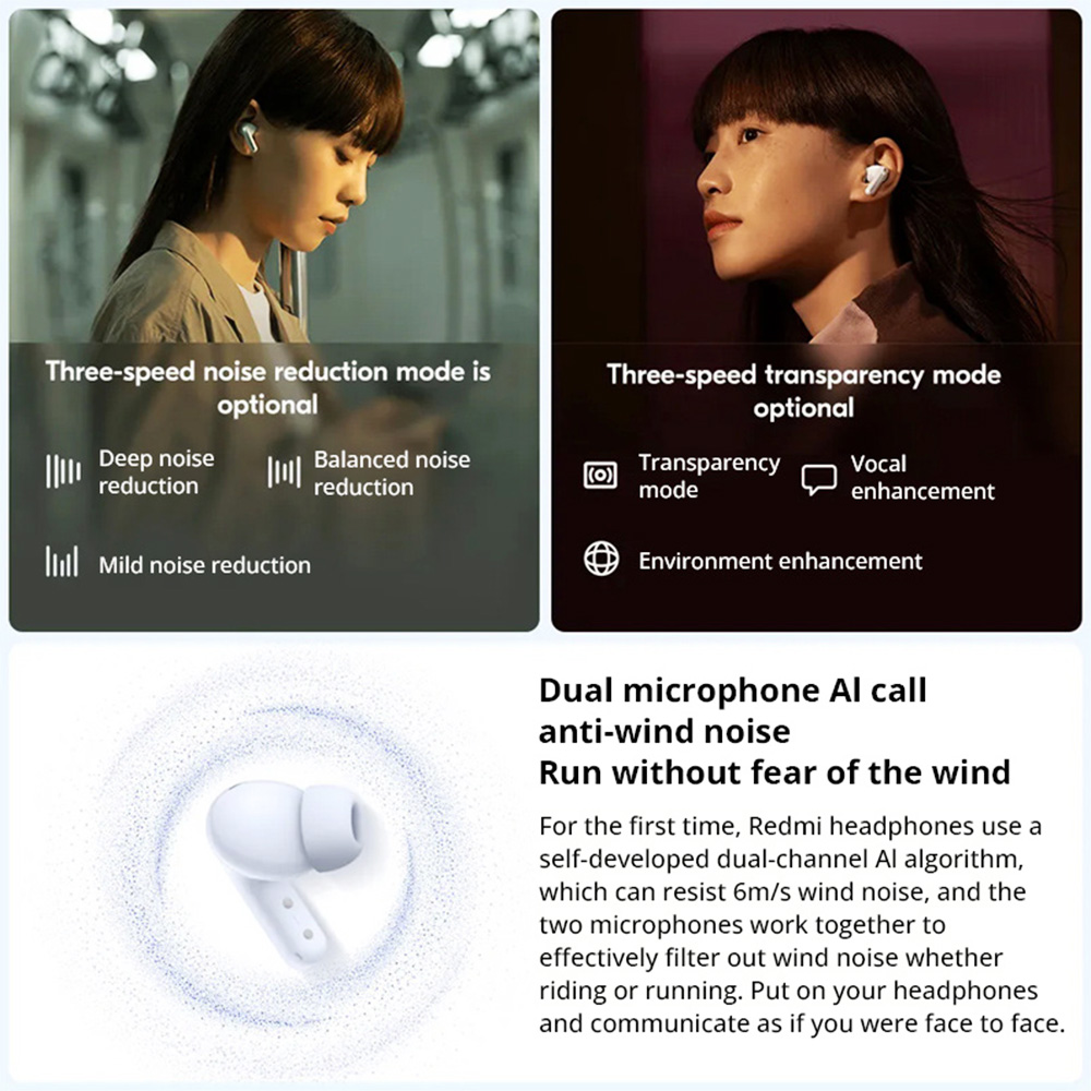 Redmi Buds 5 TWS Earbuds - Black