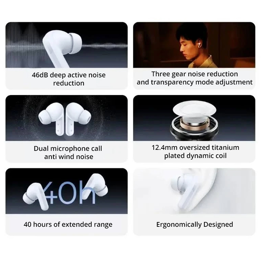 Redmi Buds 5 TWS Earbuds - Black