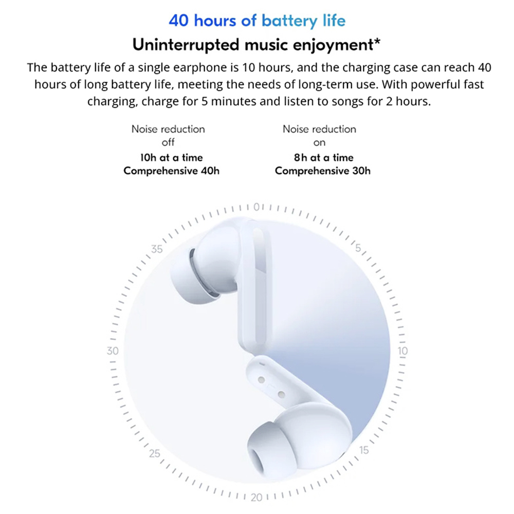 Redmi Buds 5 TWS Earbuds - White