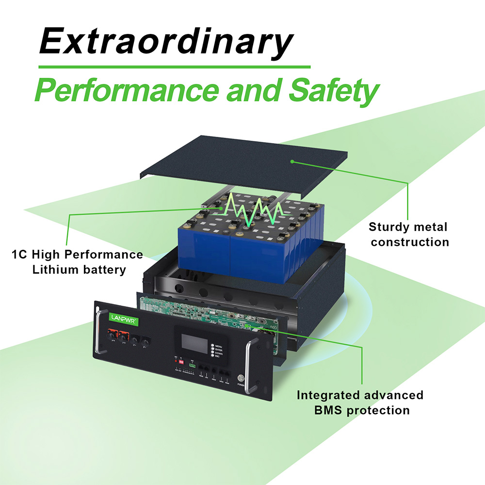 LANPWR 51.2V 100Ah Rack-Mount LiFePO4 Battery