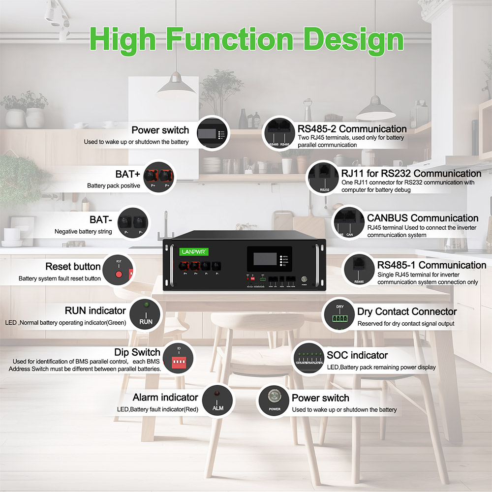 LANPWR 51.2V 100Ah Rack-Mount LiFePO4 Battery